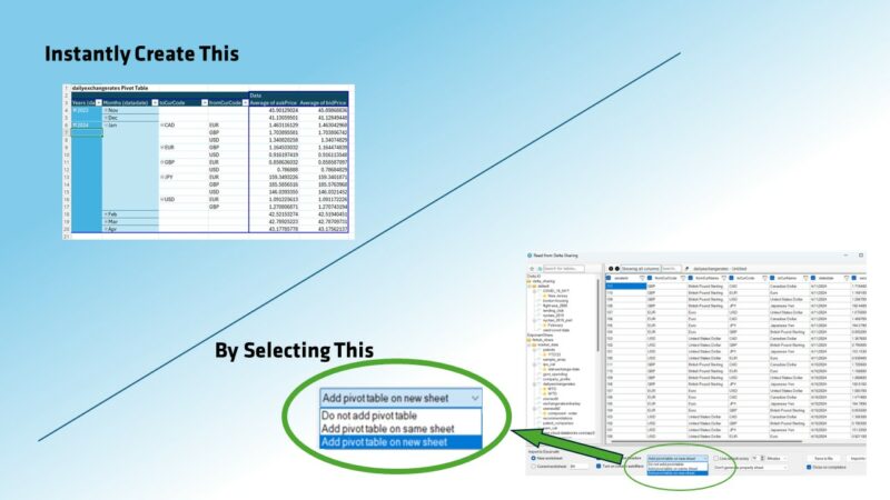 Pivot Tables from Databricks Data | Exponam | Share and Explore Data